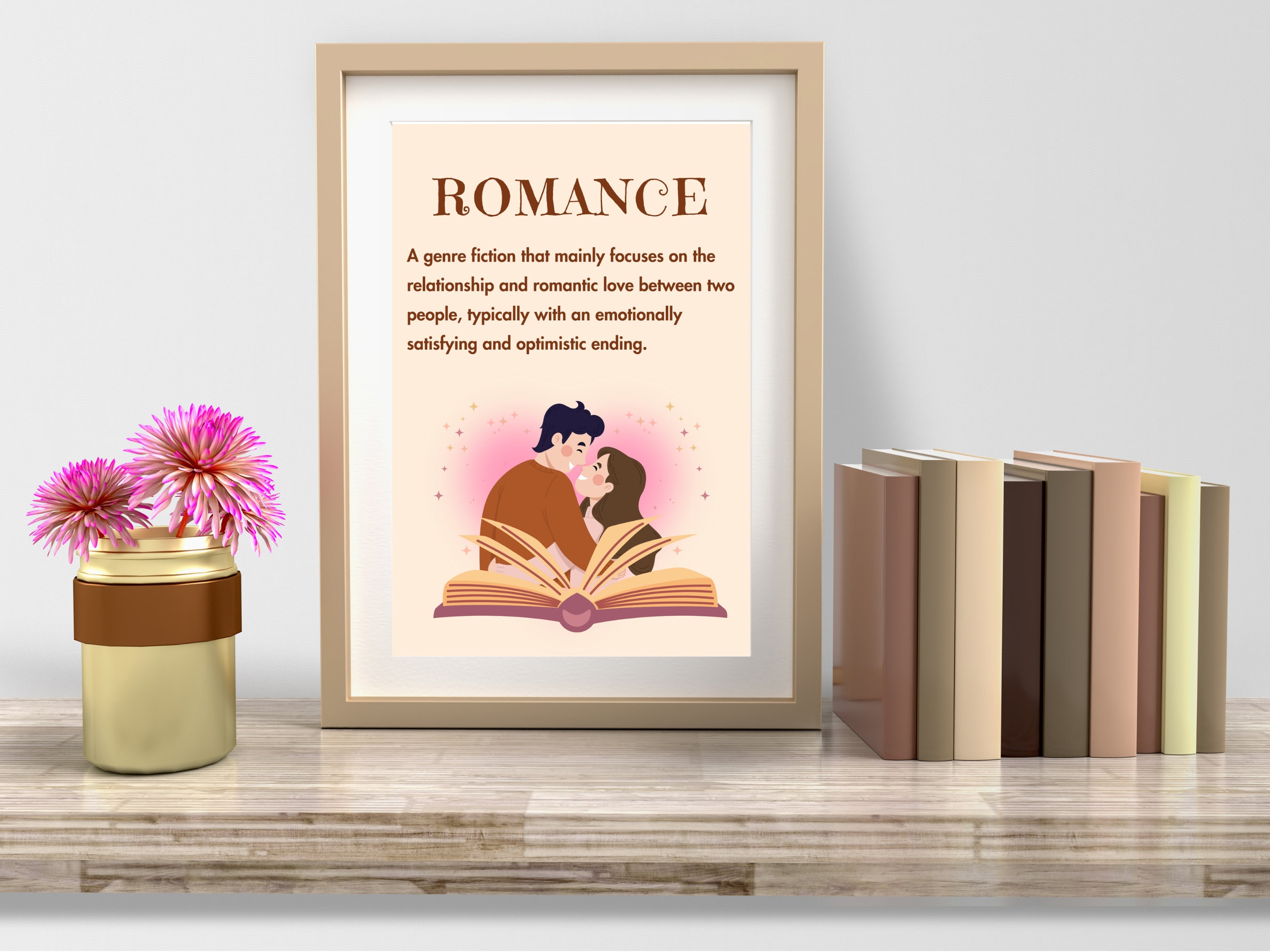 Literary Genre Posters, Novel Types, ELA Classroom, Writing Posters ...