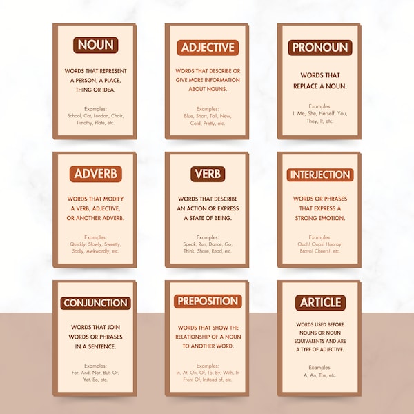 Grammar Posters - Etsy