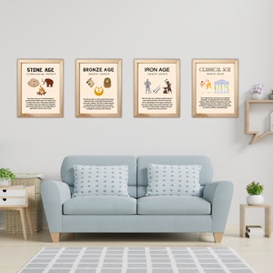Historical Eras Posters, History Classroom Decor, History Prints ...