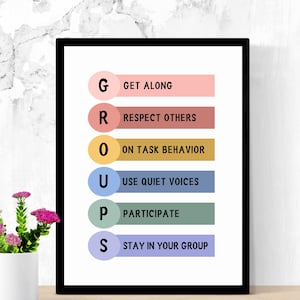 Group Work Expectations Poster, Anchor Chart, Group Expectations Wall ...