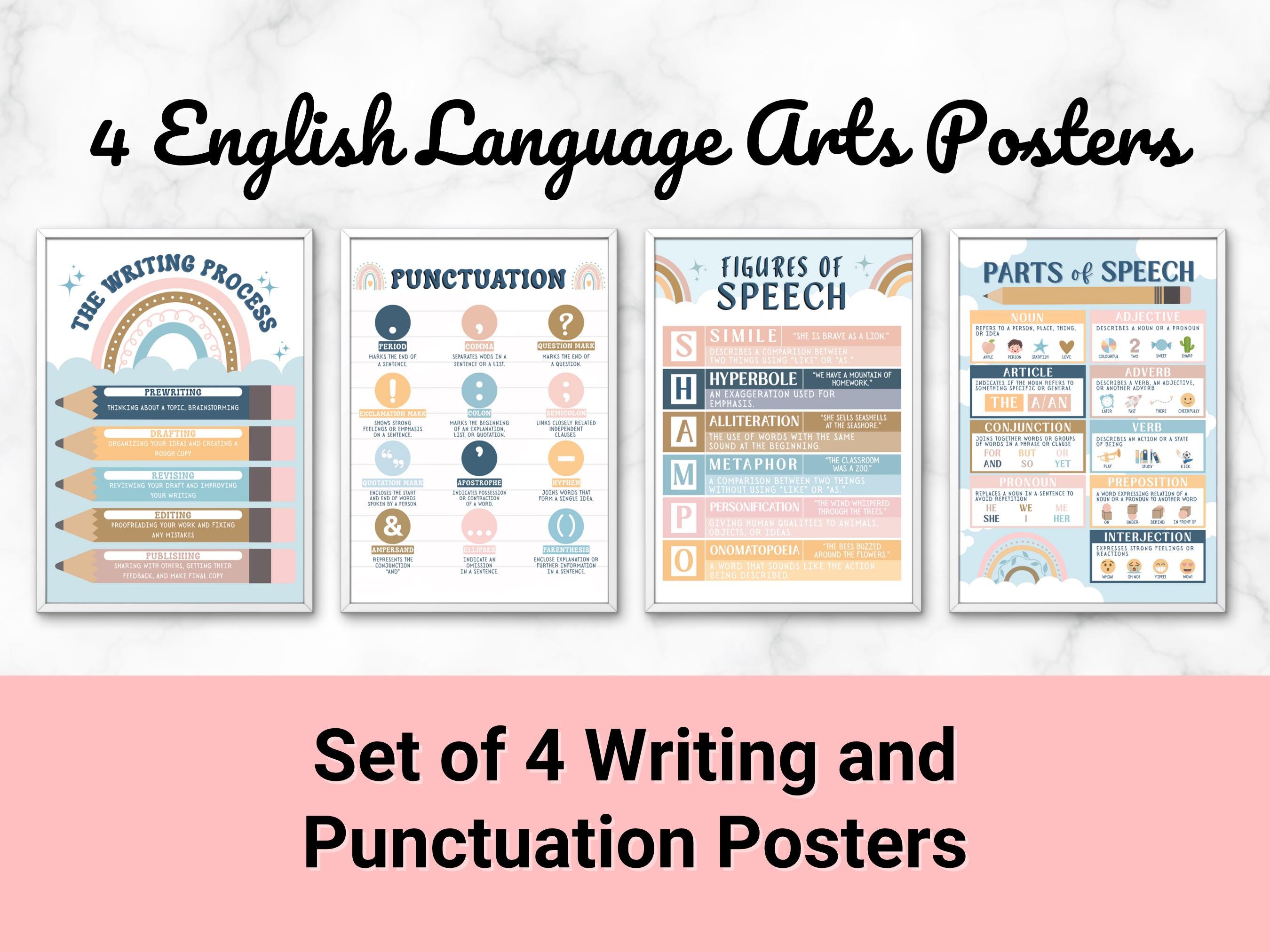 English Posters, Parts of Speech Posters, Punctuation Posters, Grammar ...
