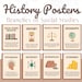 Social Studies Branches, History Classroom, History Class Posters ...