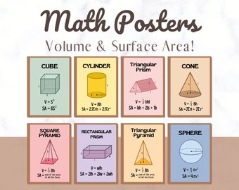 Mathematics Posters, Volume and Surface Area Formulas Posters Set ...