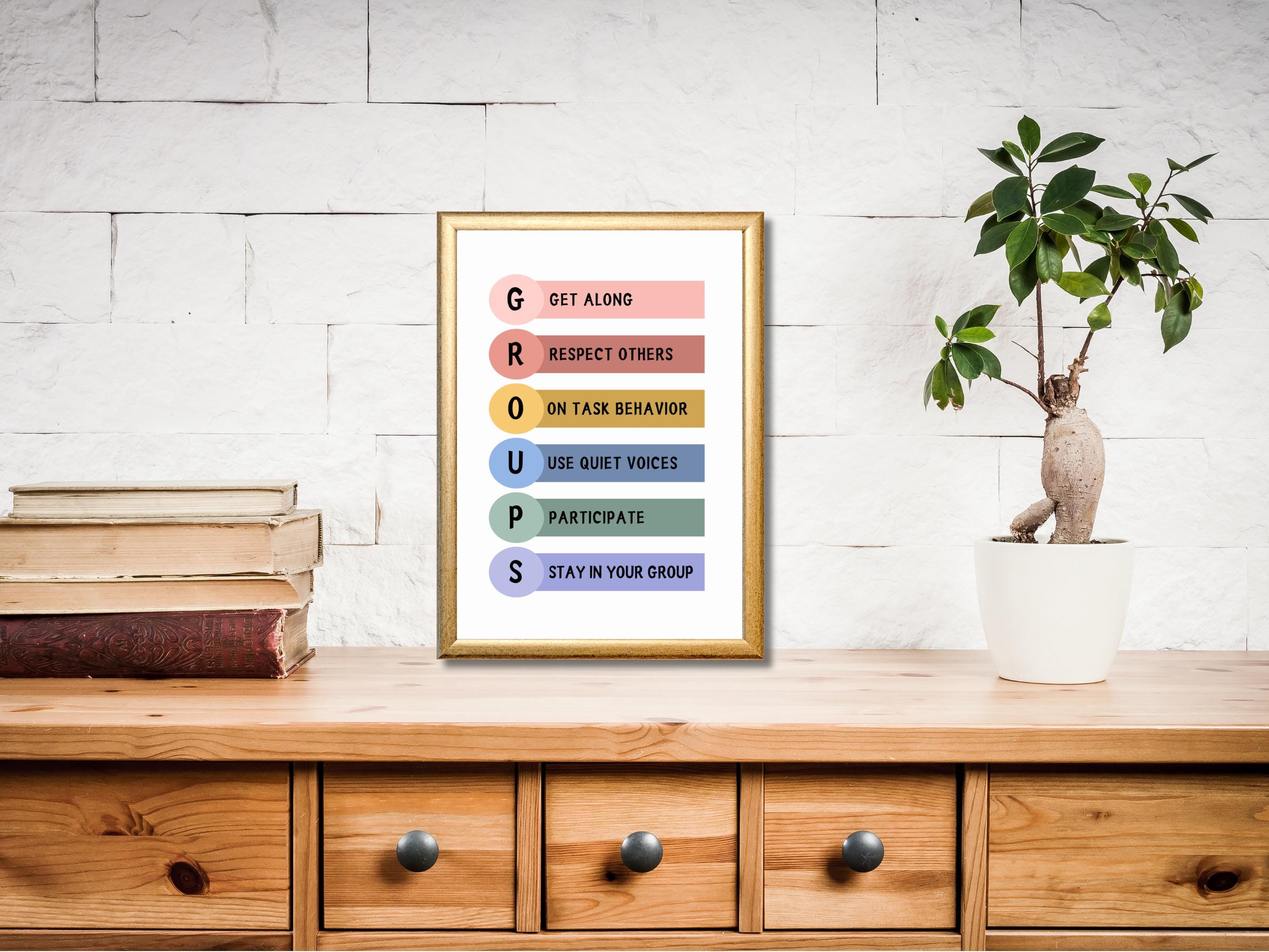 Group Work Expectations Poster, Anchor Chart, Group Expectations Wall ...