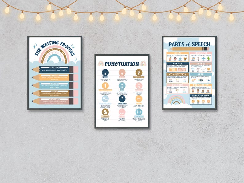 English Posters, Parts of Speech Posters, Punctuation Posters, Grammar ...
