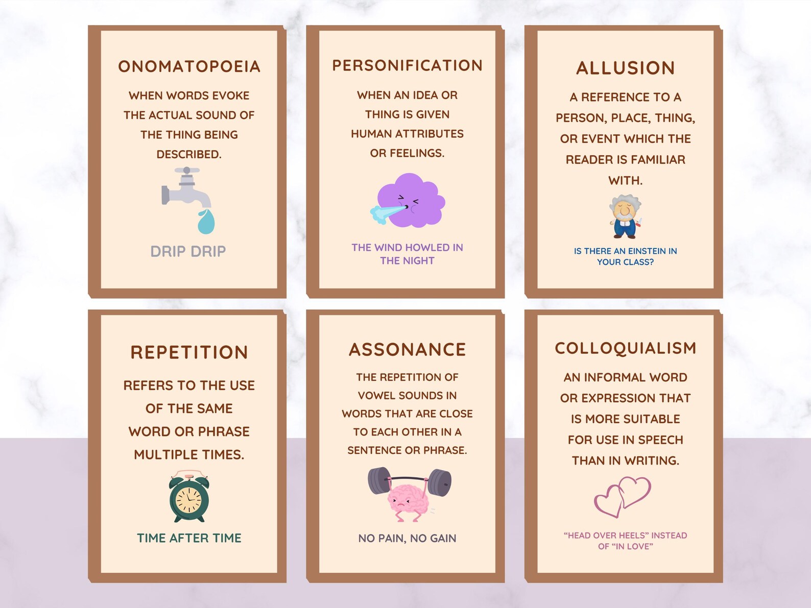 Literary Devices Posters, Set of 18 English Posters, ELA Classroom ...