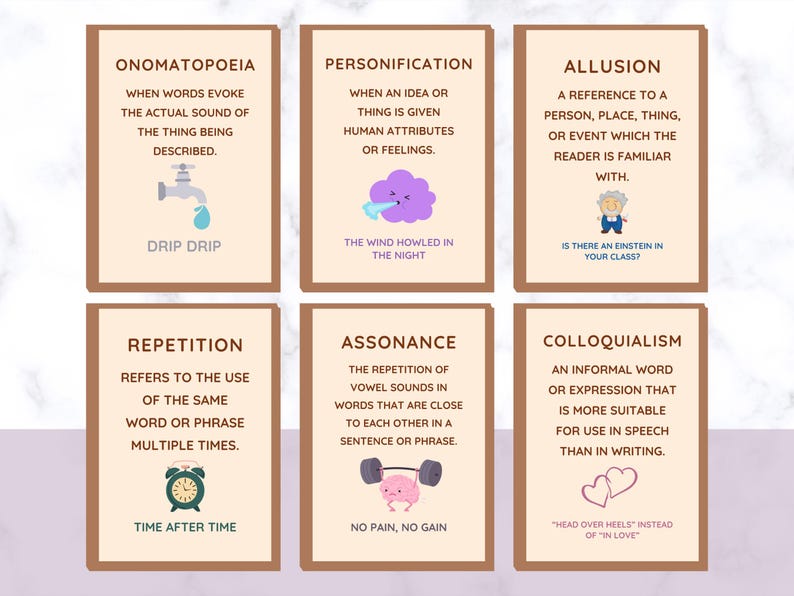 Literary Devices Posters, Set of 18 English Posters, ELA Classroom ...