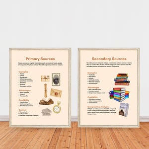 Primary & Secondary Sources Posters, Social Studies Posters, History ...