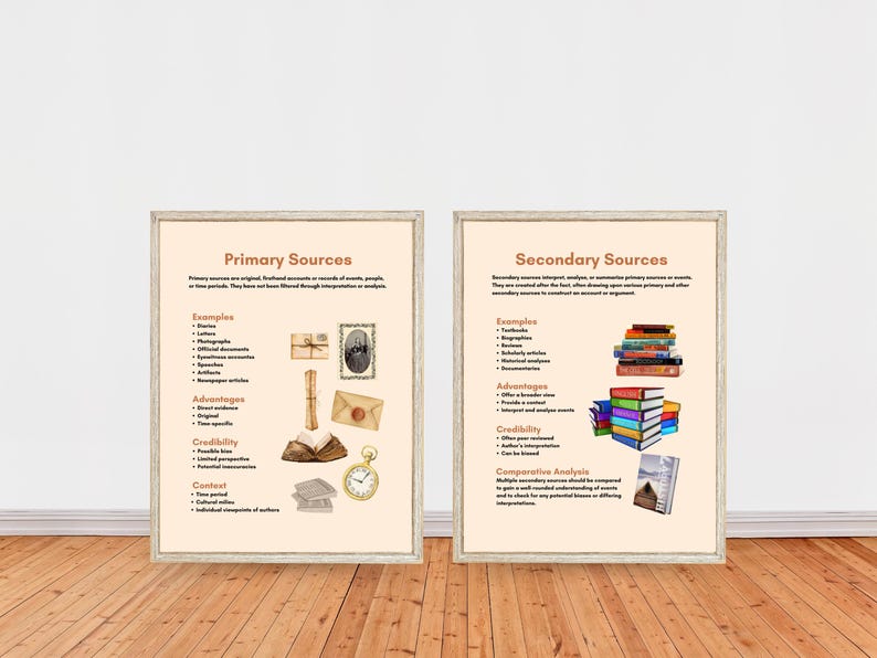 Primary & Secondary Sources Posters, Social Studies Posters, History ...