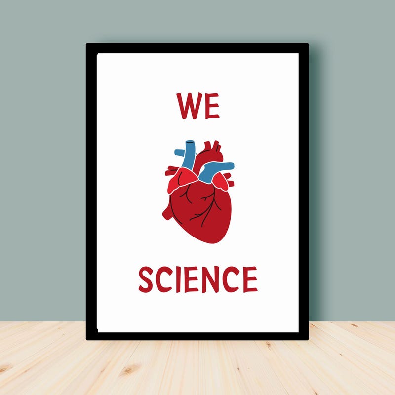 Biology Poster - Etsy