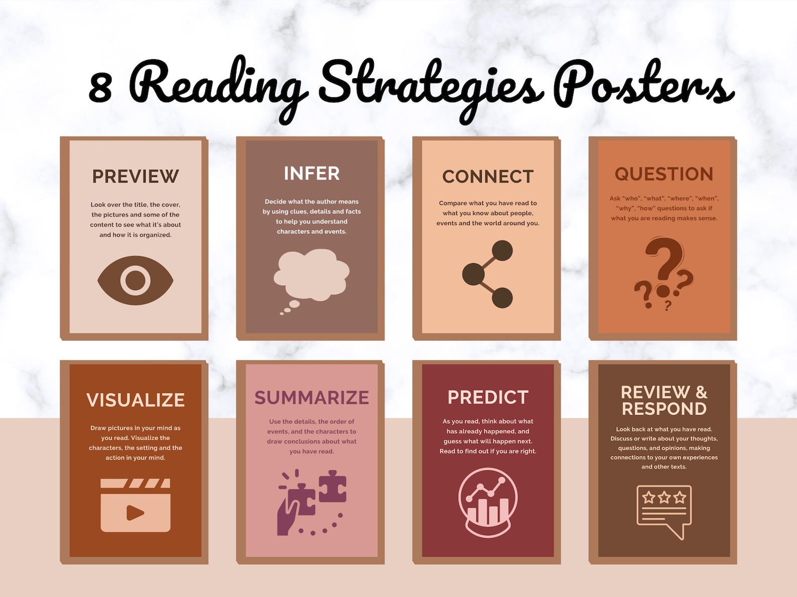 8 Reading Strategies Classroom Posters, English Literary Wall Art ...
