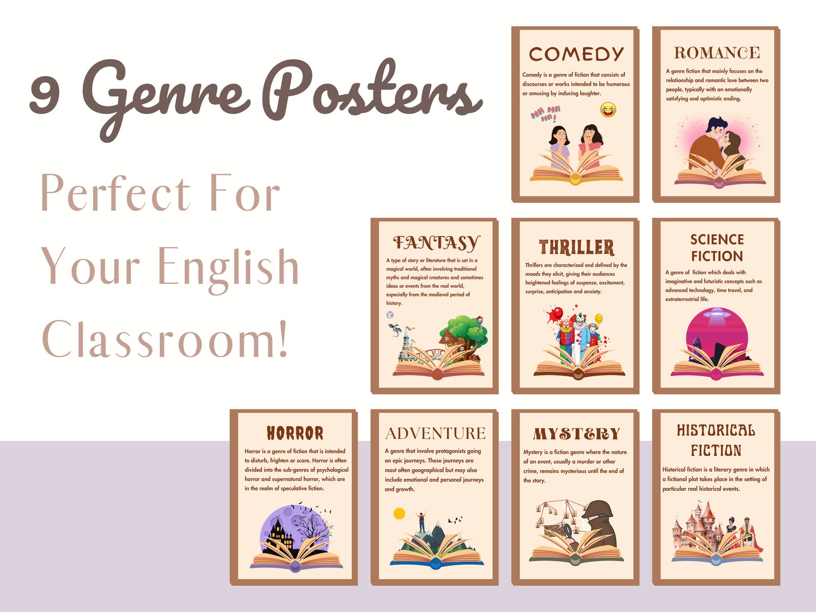 Literary Genre Posters, Novel Types, ELA Classroom, Writing Posters ...