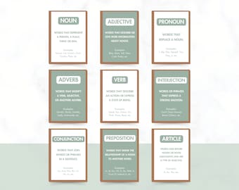 Parts of Speech Poster English Classroom Posters Grammar - Etsy
