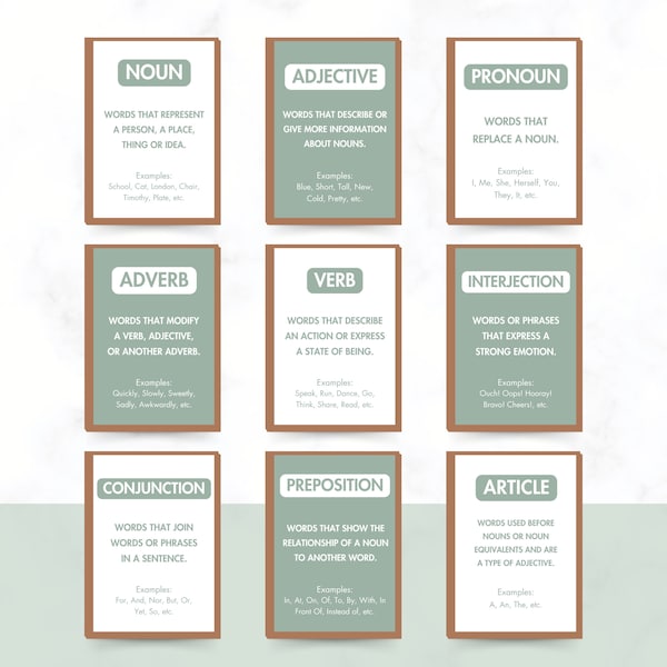 Parts of Speech Posters - Etsy