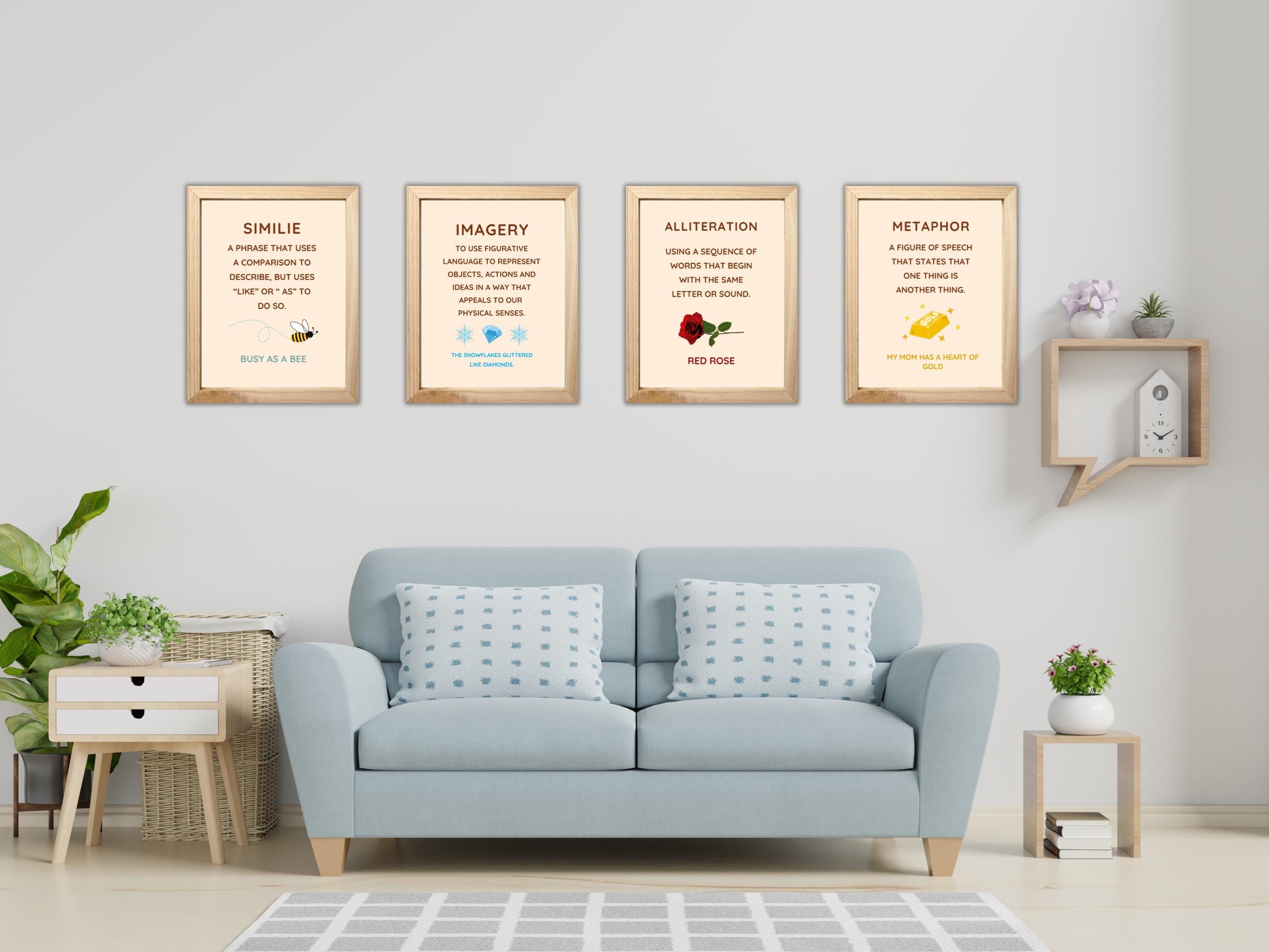 Literary Devices Posters, Set of 18 English Posters, ELA Classroom ...