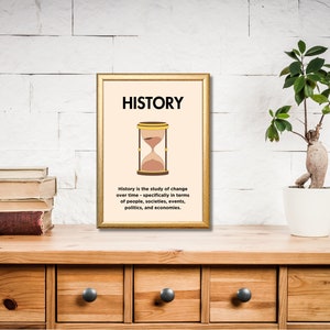 Social Studies Branches, History Classroom, History Class Posters ...