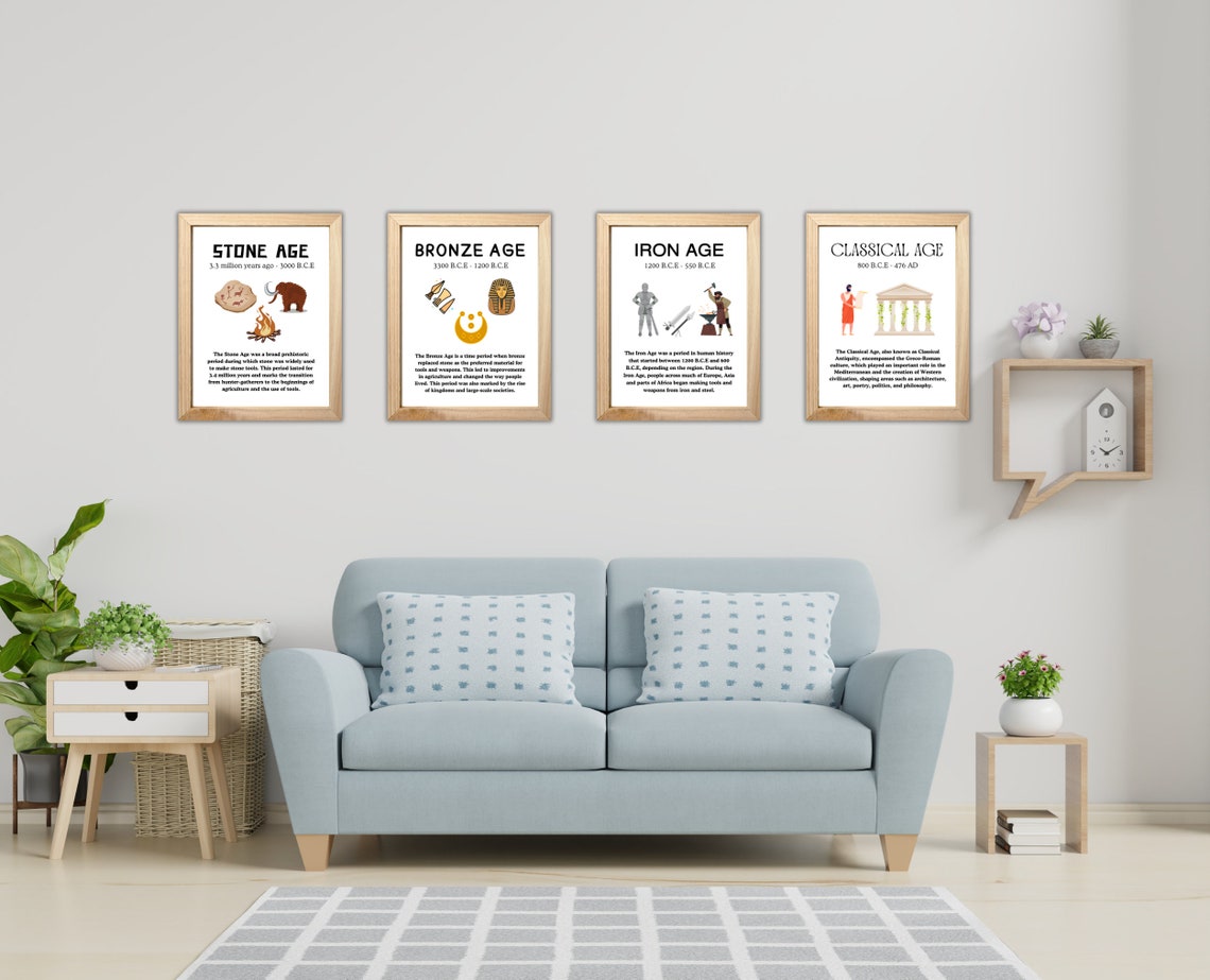 Historical Eras Posters, History Classroom Decor, History Prints ...