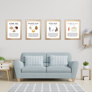 Historical Eras Posters, History Classroom Decor, History Prints ...