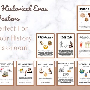 Historical Eras Posters, History Classroom Decor, History Prints ...