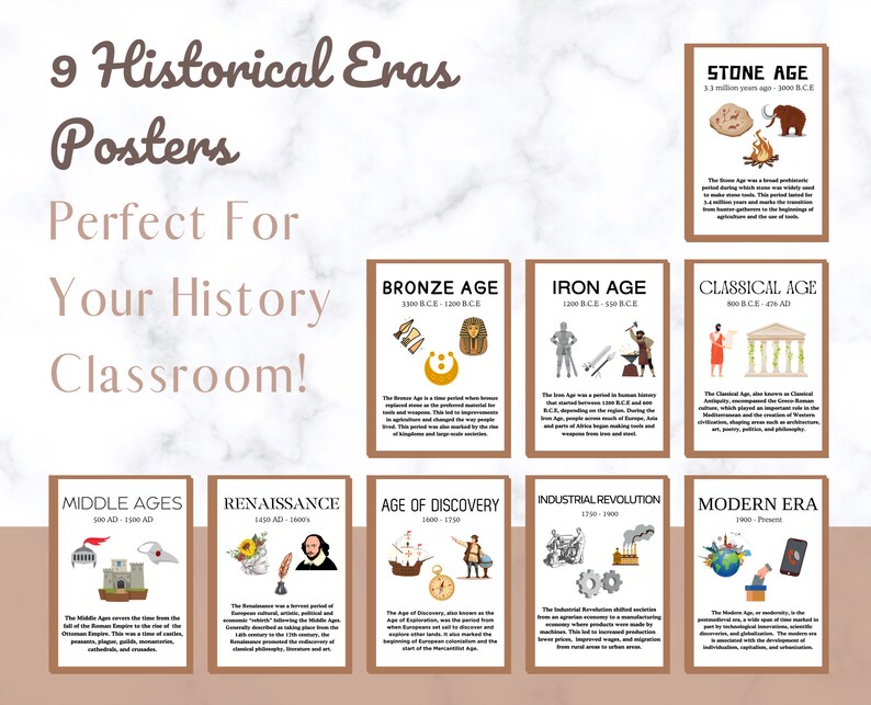 Historical Eras Posters History Classroom Decor History - Etsy