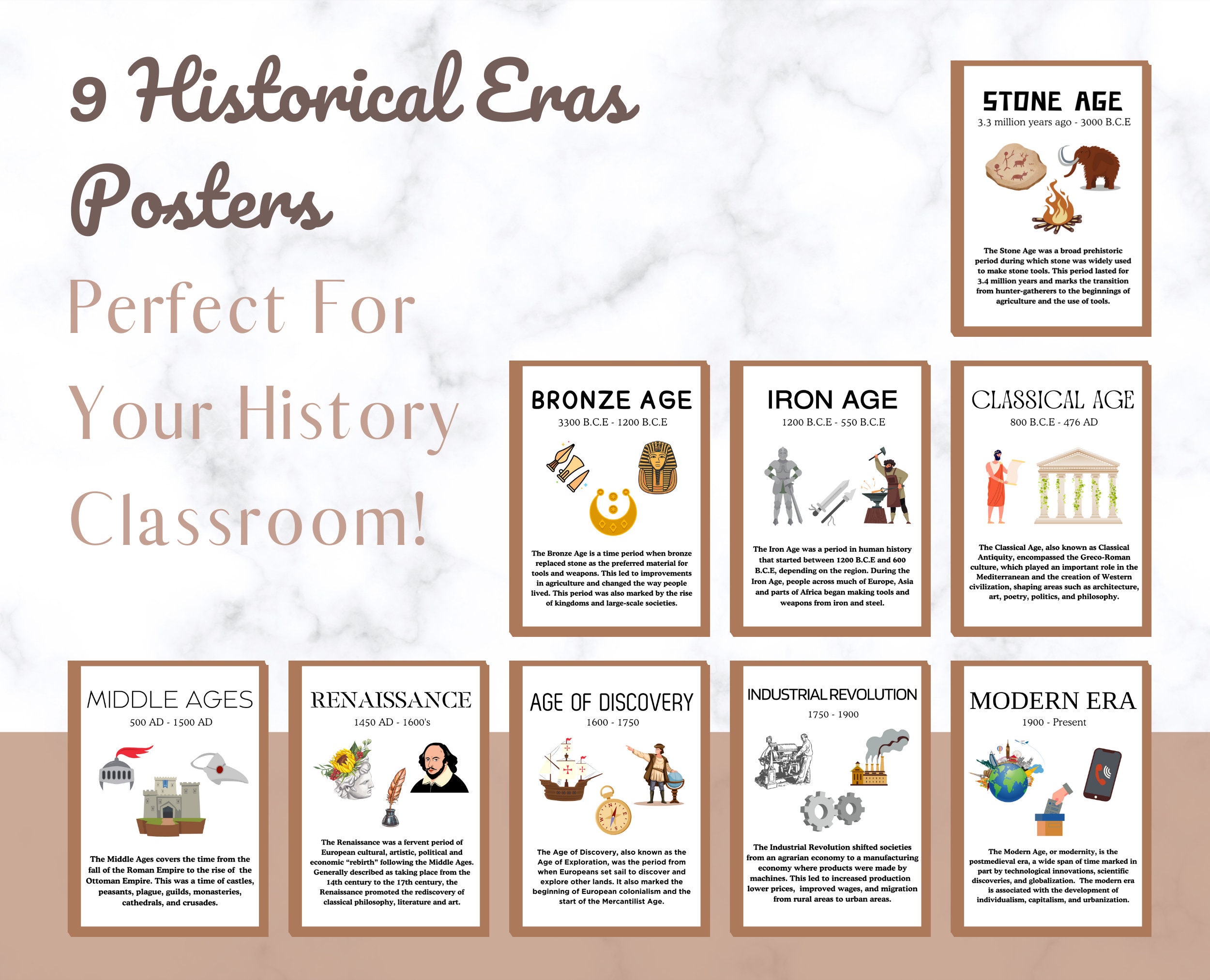 Historical Eras Posters, History Classroom Decor, History Prints ...