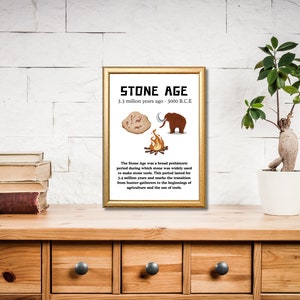 Historical Eras Posters, History Classroom Decor, History Prints ...