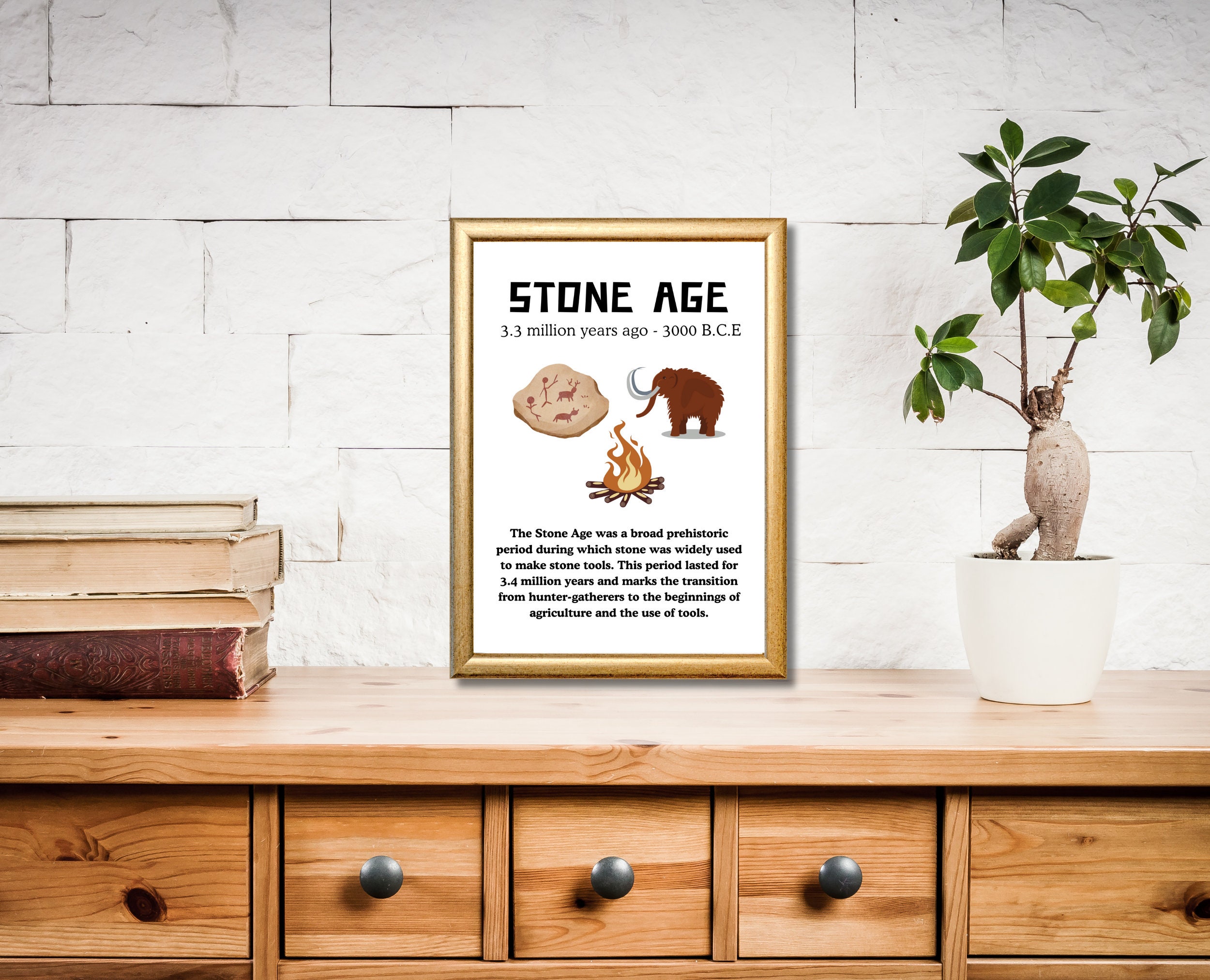 Historical Eras Posters, History Classroom Decor, History Prints ...