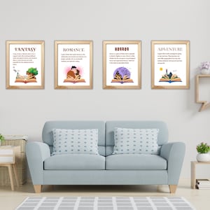 Literary Genre Posters, Novel Types, ELA Classroom, Writing Posters ...