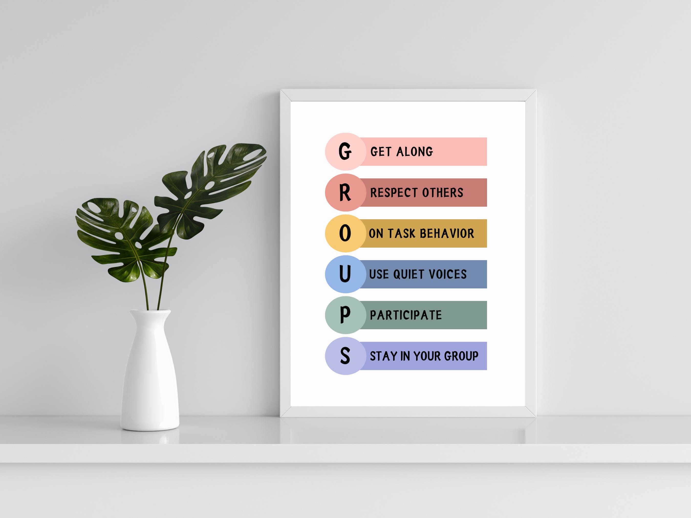 Group Work Expectations Poster, Anchor Chart, Group Expectations Wall ...