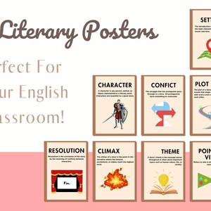 Elements of a Novel | Literary Posters | English Literature Wall Art ...