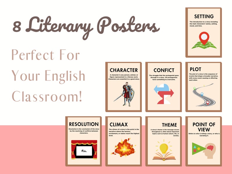 Elements of a Novel | Literary Posters | English Literature Wall Art ...