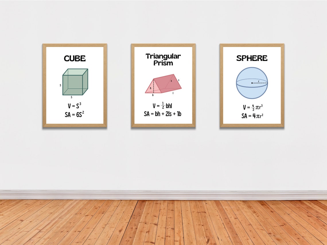 Mathematics Posters, Volume and Surface Area Formulas Posters Set ...