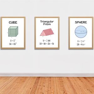 Mathematics Posters, Volume and Surface Area Formulas Posters Set ...