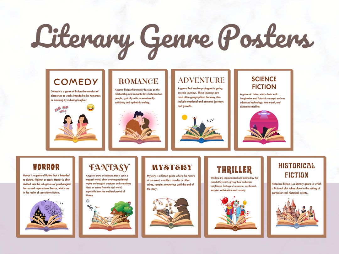 Literary Genre Posters, Novel Types, ELA Classroom, Writing Posters ...