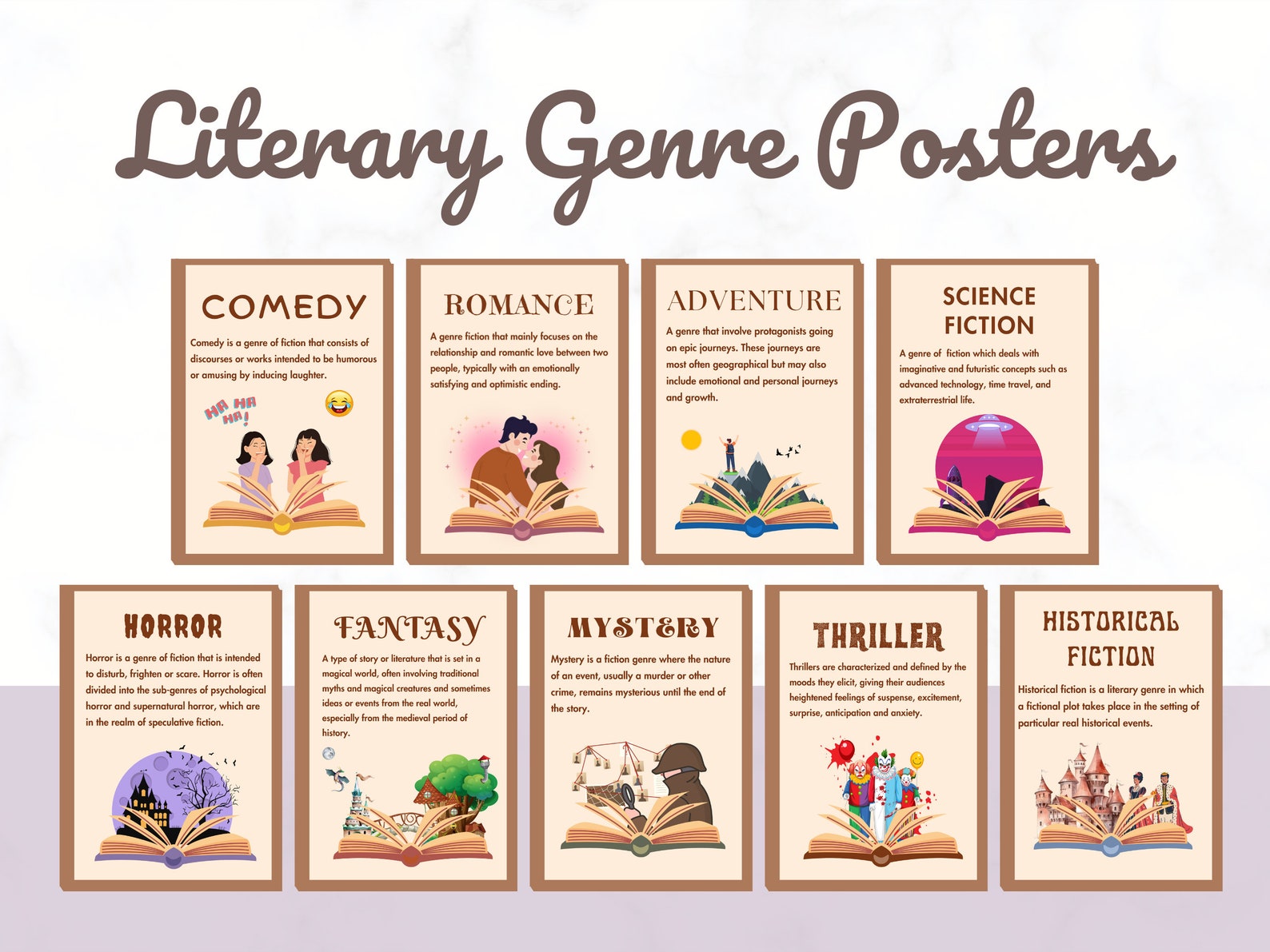 Literary Genre Posters, Novel Types, ELA Classroom, Writing Posters ...