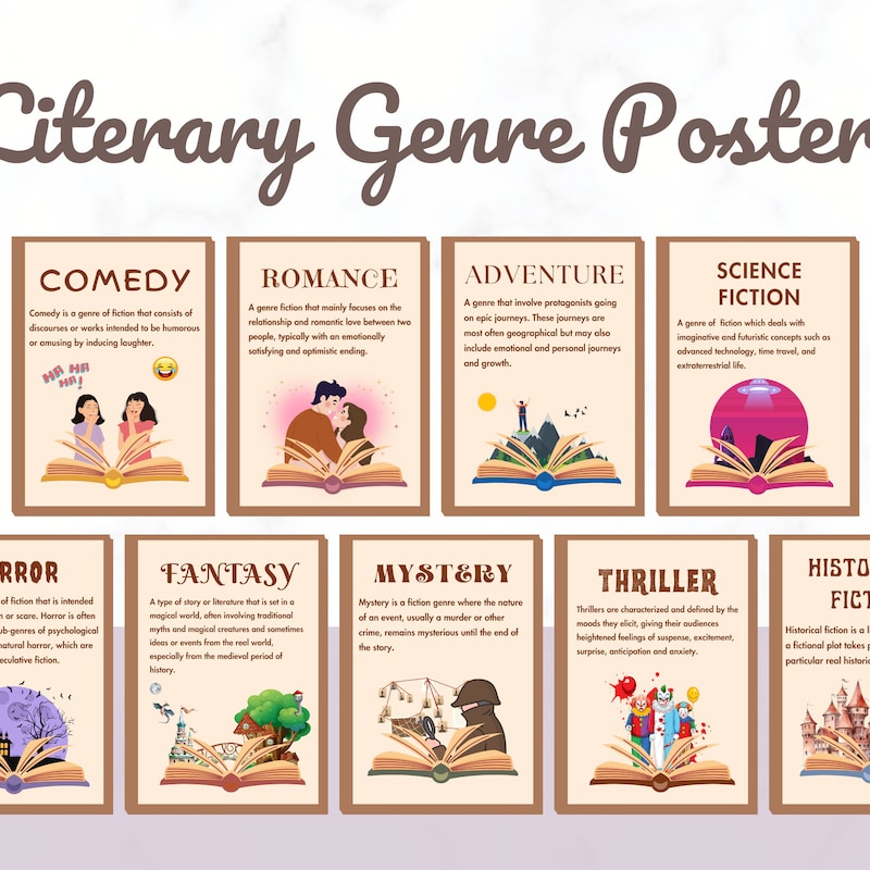 Writing Poster - Etsy