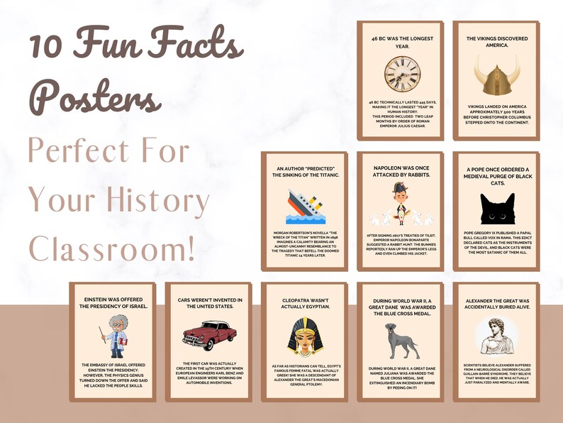 History Classroom Decor, Set of 10 History Posters, History Facts ...
