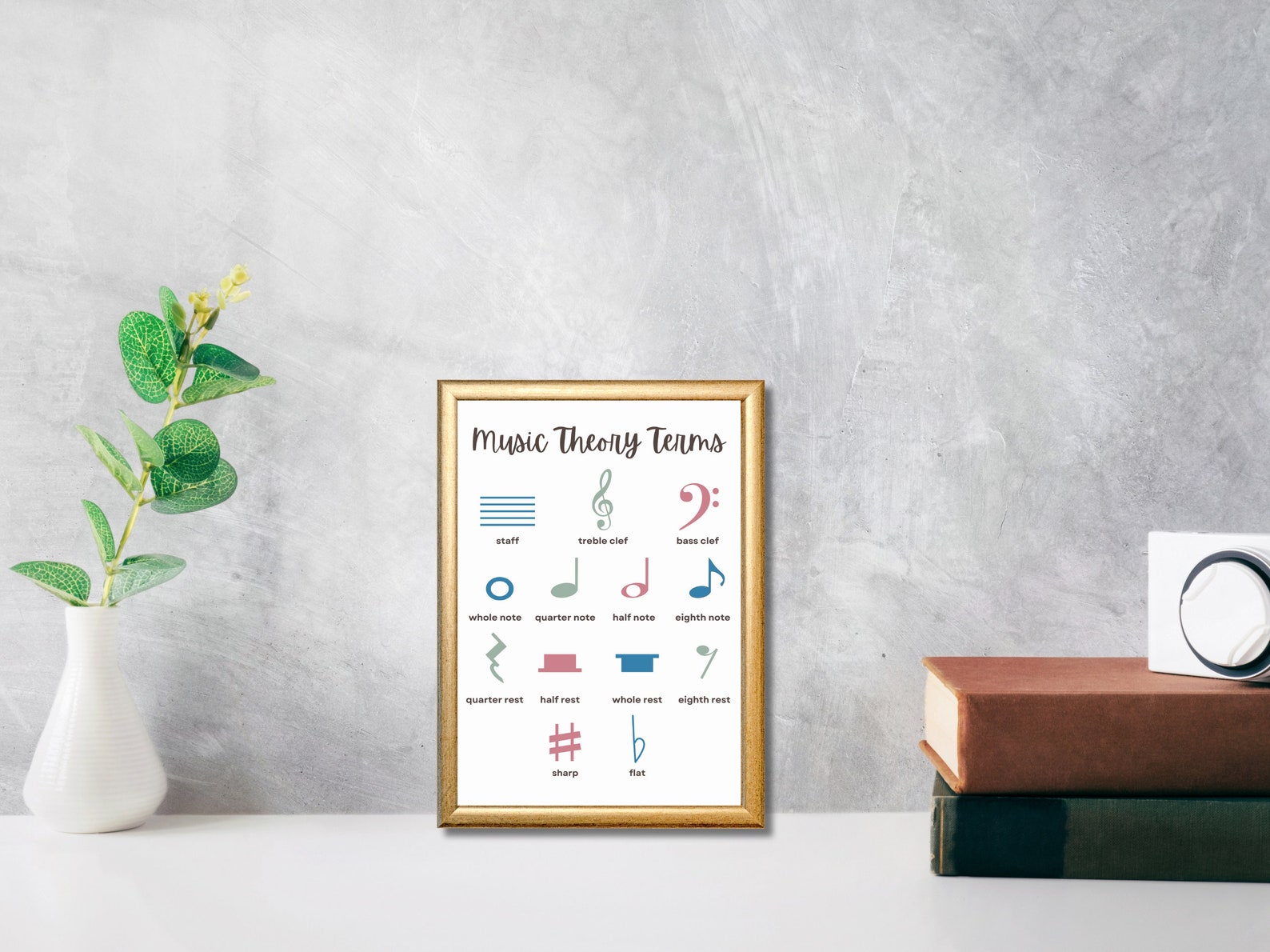 Music Classroom Music Notes Poster Music Education Music Theory Posters ...