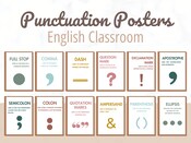 10 Funny English Classroom Posters Printable Grammar - Etsy Canada