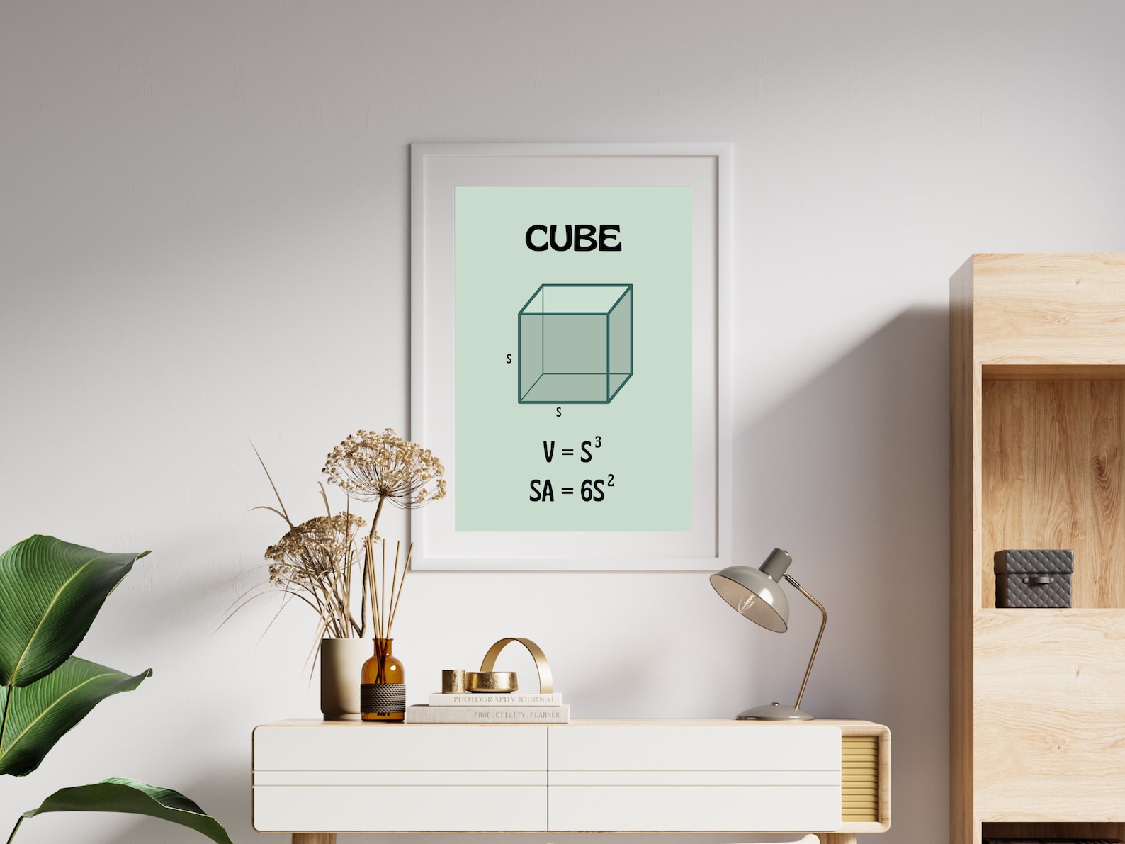 Mathematics Posters, Volume and Surface Area Formulas Posters Set ...