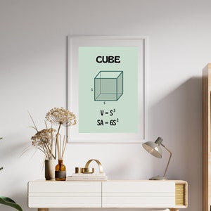 Mathematics Posters, Volume and Surface Area Formulas Posters Set ...
