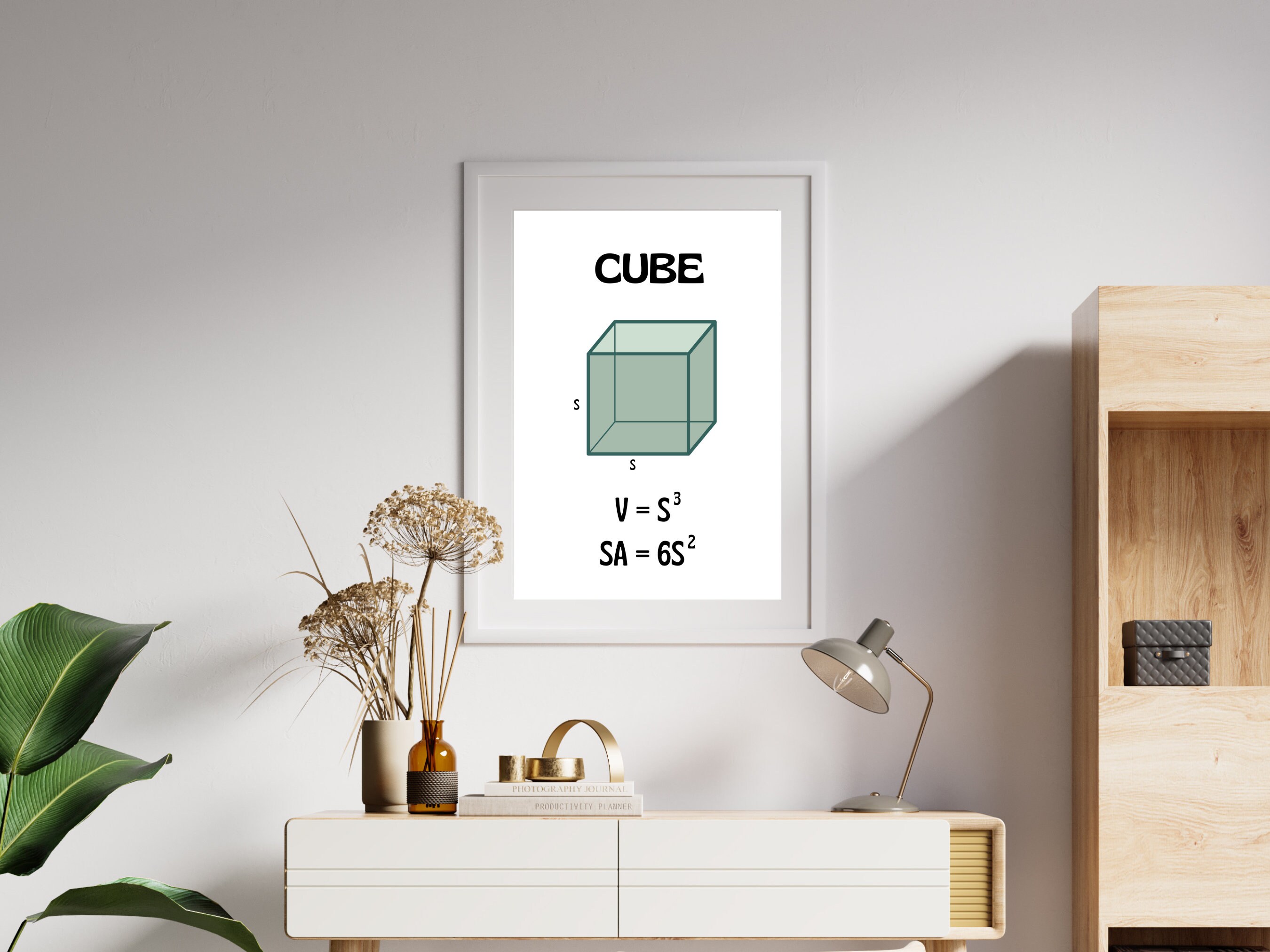 Mathematics Posters, Volume and Surface Area Formulas Posters Set ...