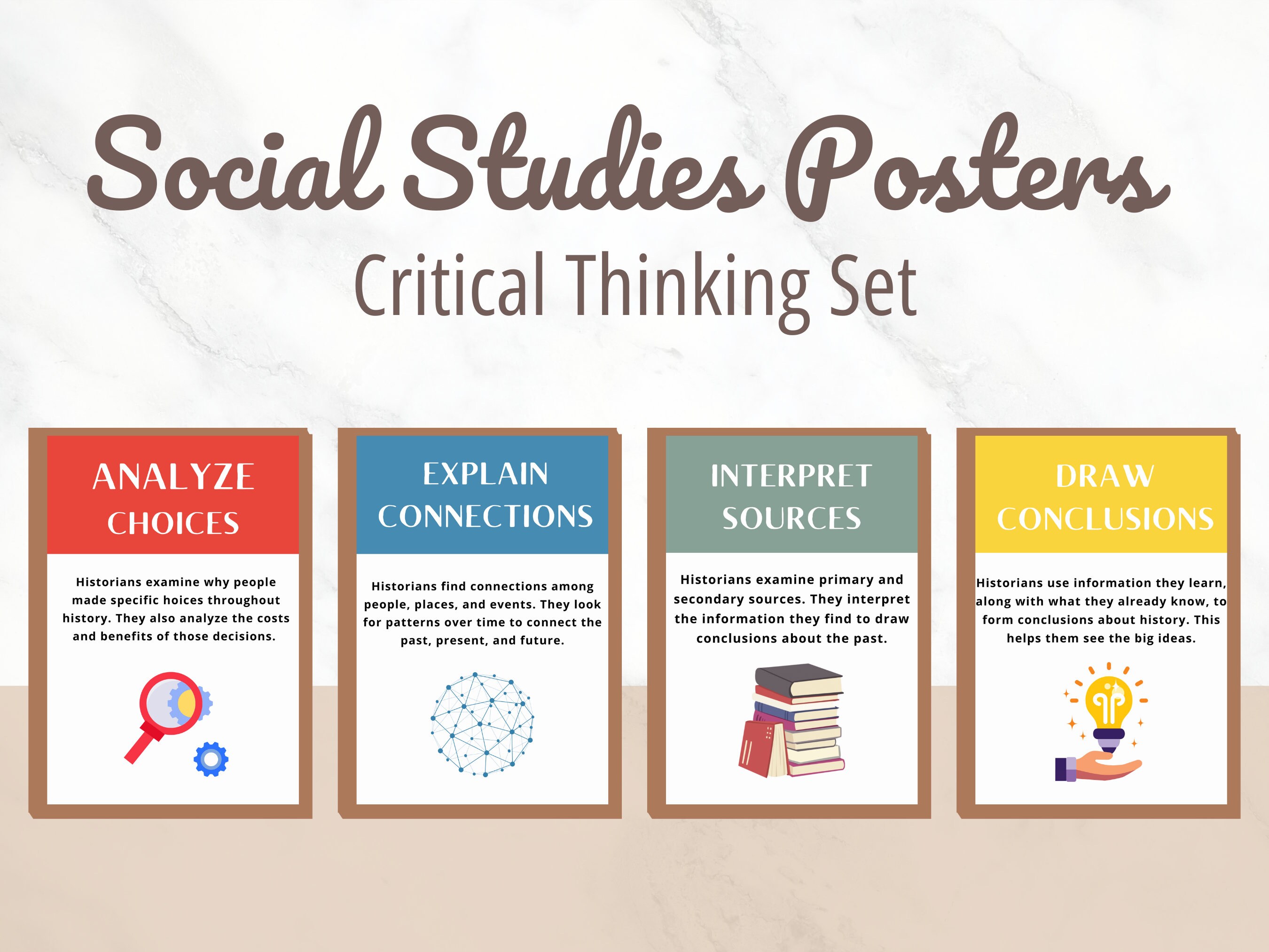 Social Studies Posters, Critical Thinking Posters, History Posters ...