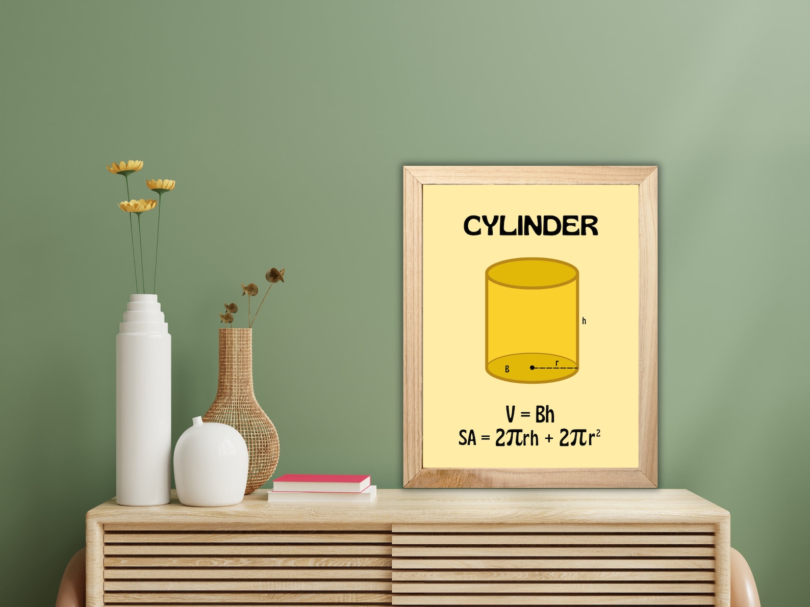 Mathematics Posters, Volume and Surface Area Formulas Posters Set ...