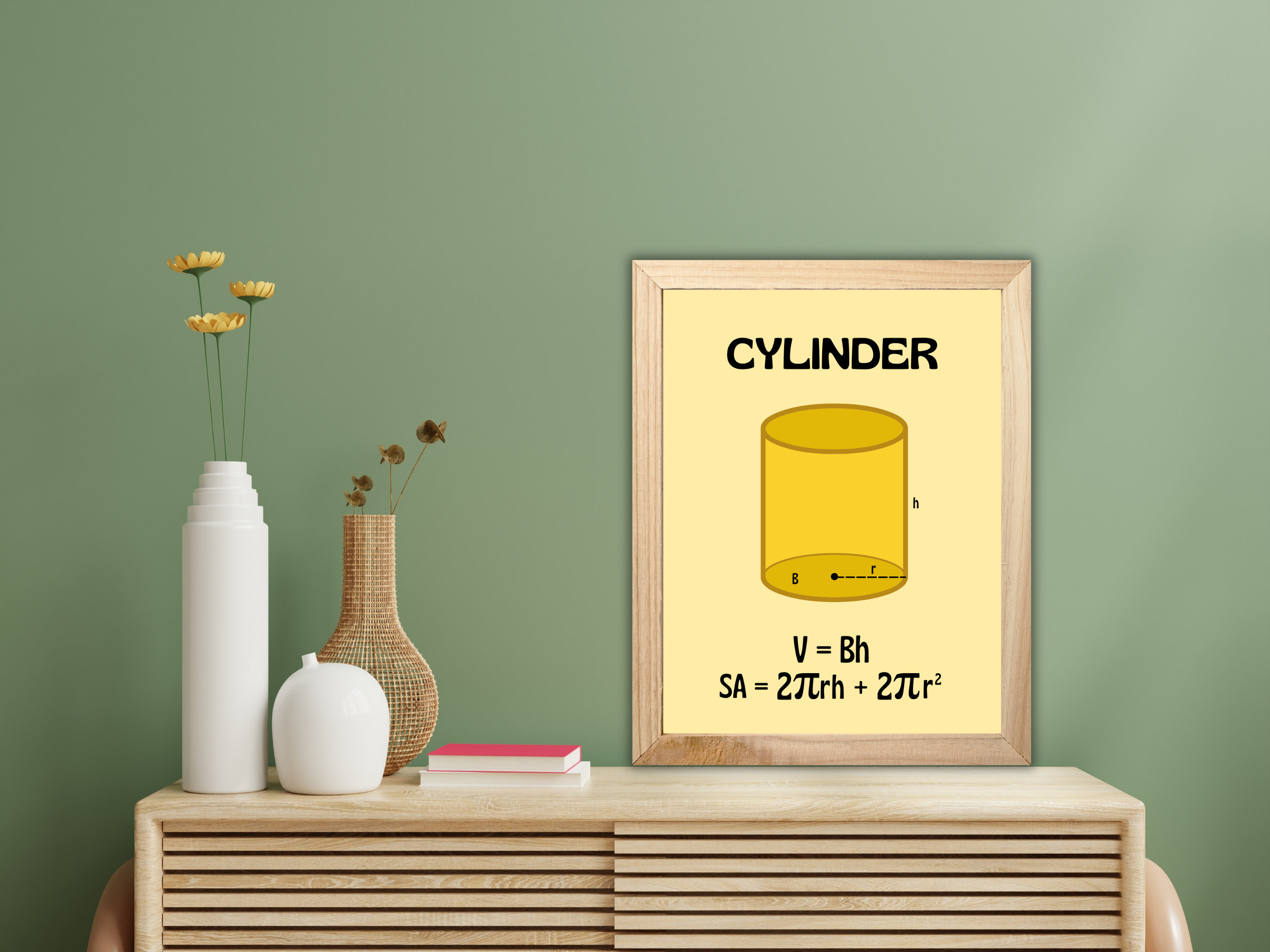 Mathematics Posters, Volume and Surface Area Formulas Posters Set ...