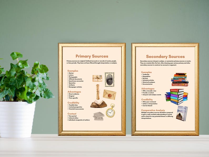 Primary & Secondary Sources Posters, Social Studies Posters, History ...