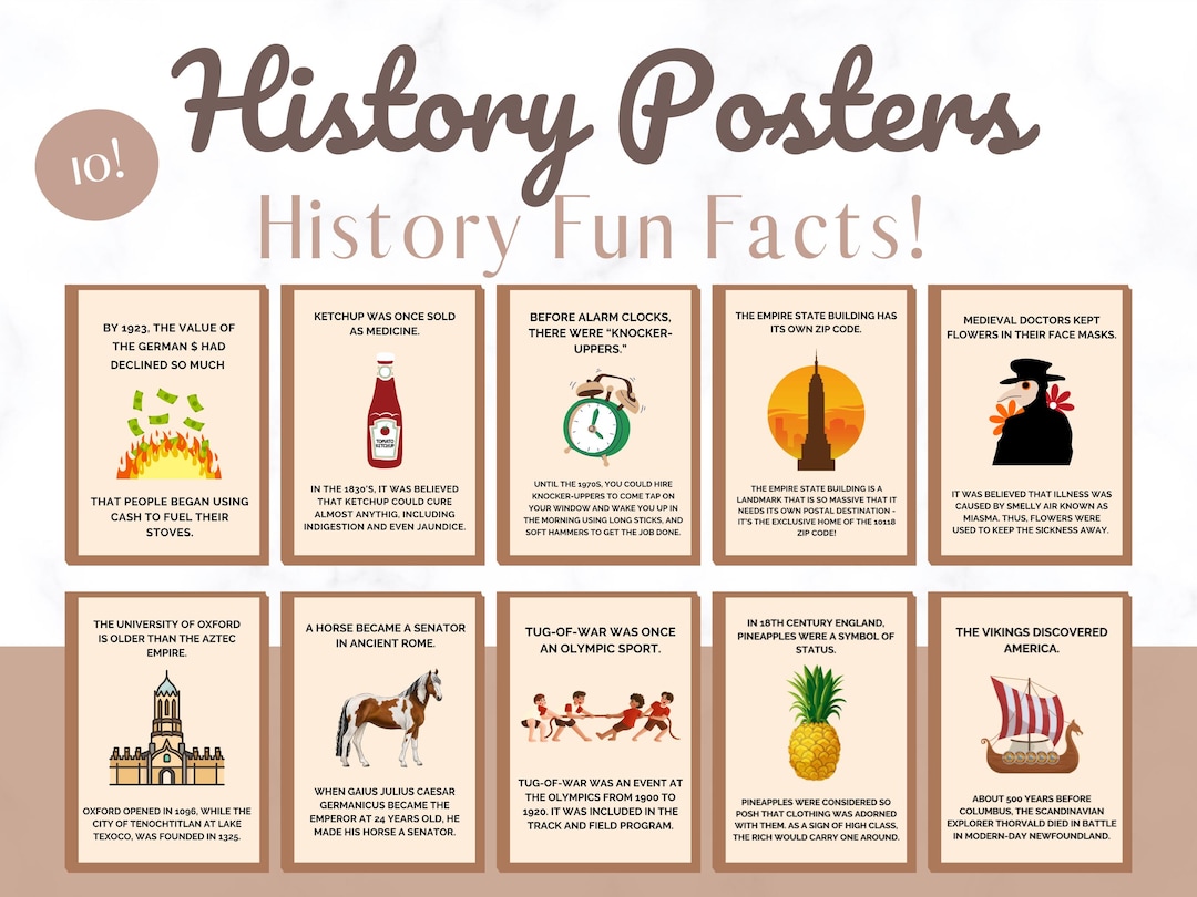 History Classroom Decor, Set of 10 History Posters, History Facts ...