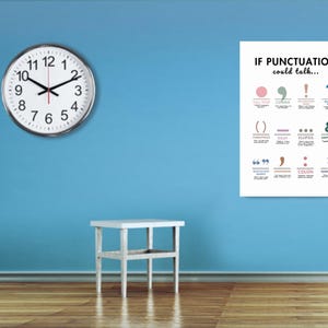 Punctuation English Classroom Posters, Boho Classroom Decor, English ...