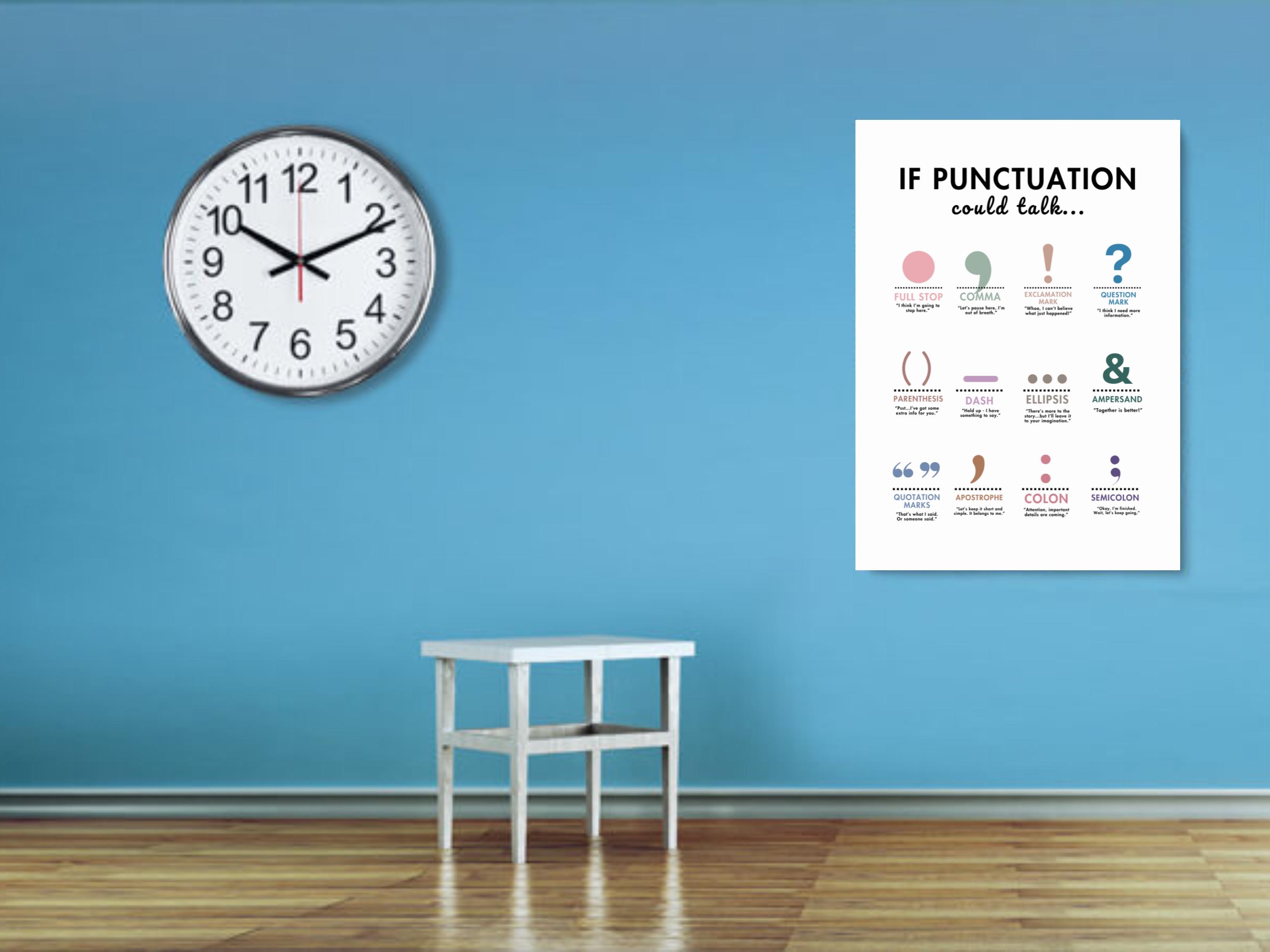 Punctuation English Classroom Posters, Boho Classroom Decor, English ...