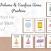 Mathematics Posters, Volume and Surface Area Formulas Posters Set ...
